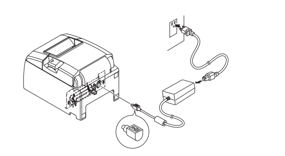 Receipt Printer Overview – Eastern National IT Help Center