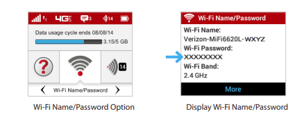 Hotspot: Verizon Jetpack 6620L – Eastern National Help Center