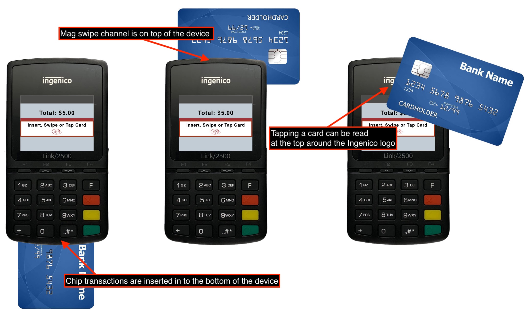 Event Equipment Setup – Eastern National IT Help Center